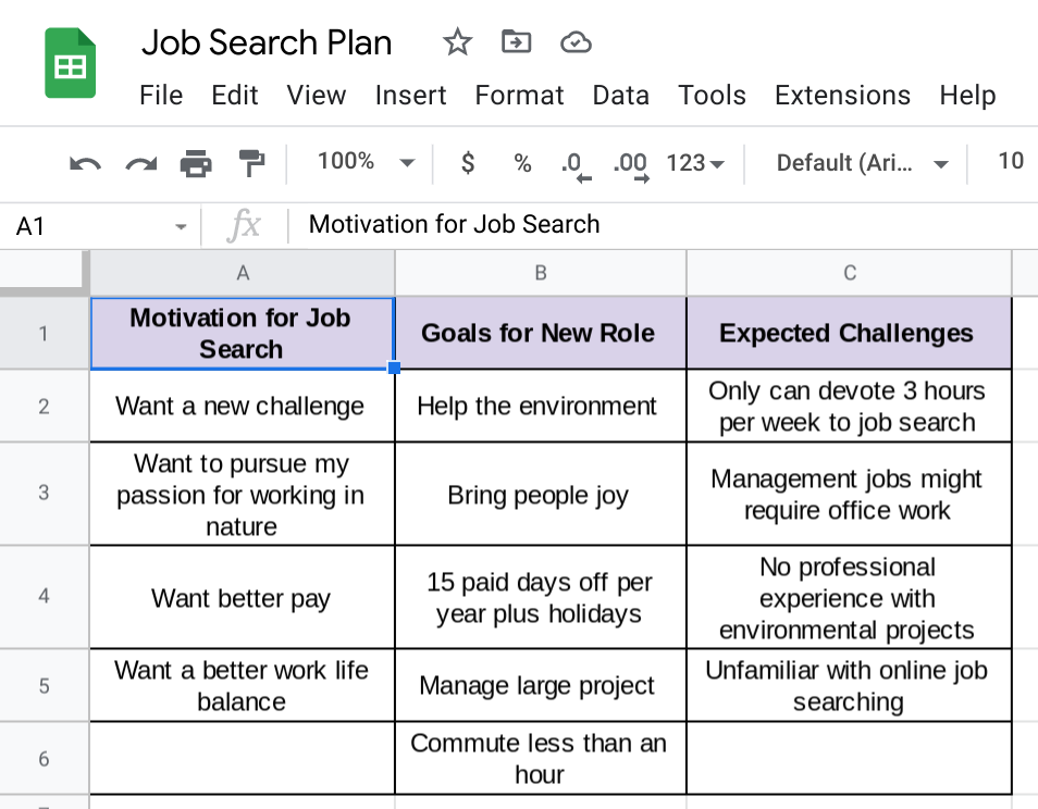 Lesson How To Plan A Job Search Applied Digital Skills